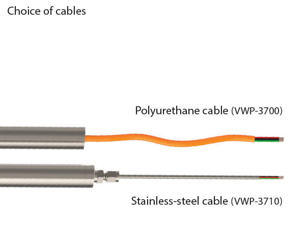 Corrosion Resistant Piezometer (Vibrating Wire) VWP-3700 Series | Geosense